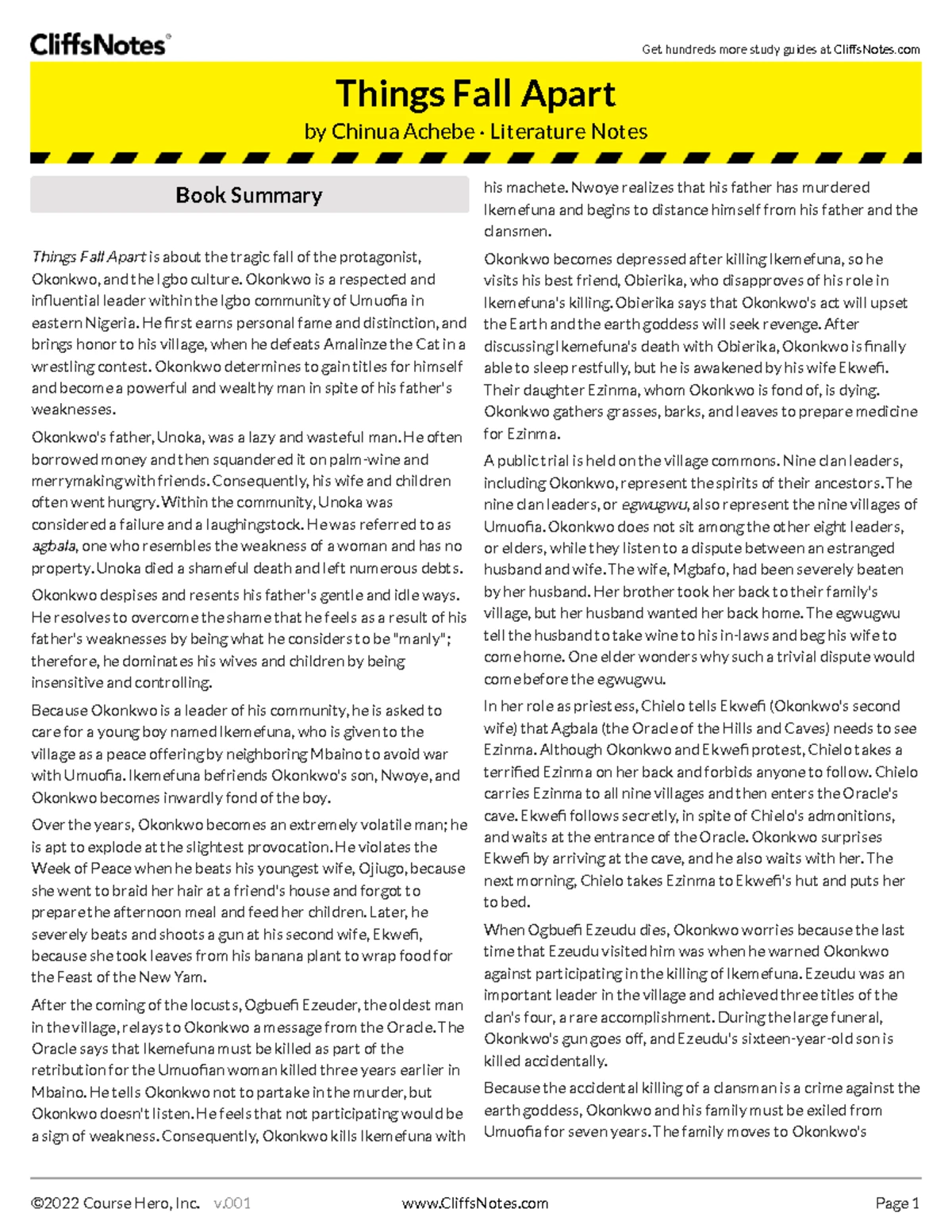 Cliffs Notes for Things Fall Apart (Literature Study Guide) - Studocu