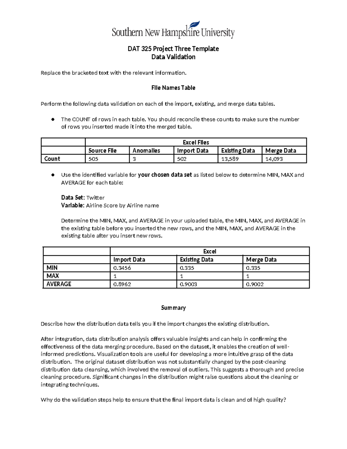 DAT 325 Project Three: Data Validation and Analysis Techniques - Studocu