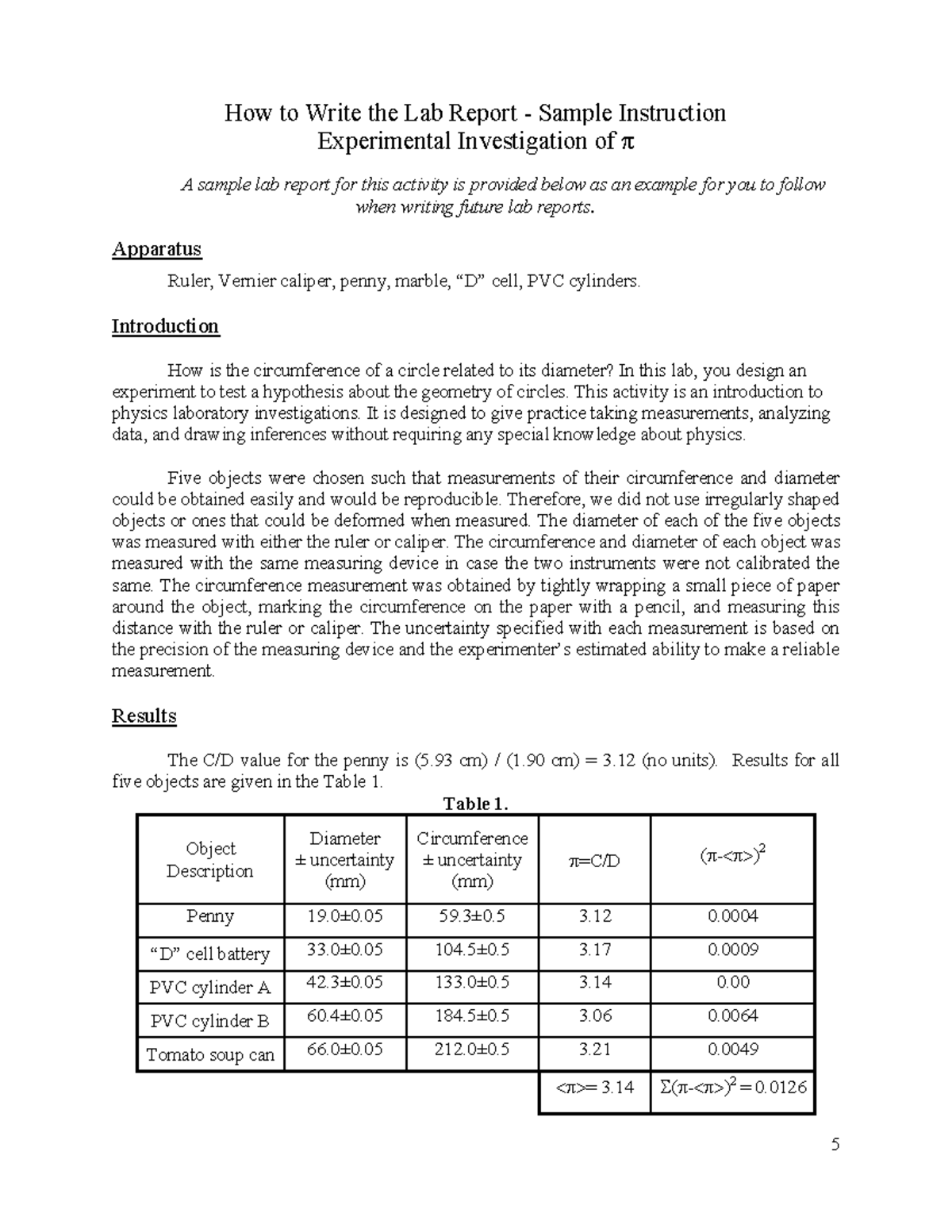 Lab Report Determination of Pi - 5 How to Write the Lab Report - Sample Instruction Experimental ...