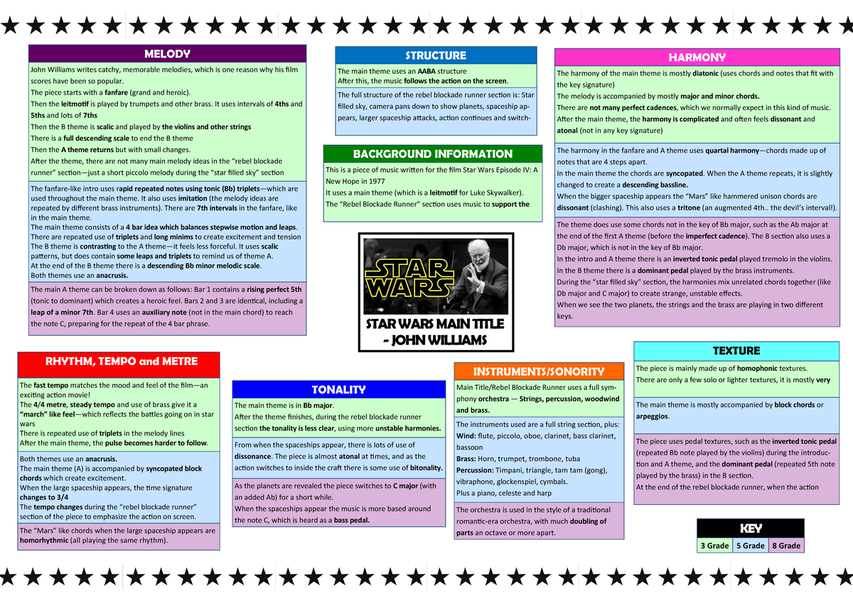 Star Wars Main Title Analysis - Music Concepts & Techniques - Studocu