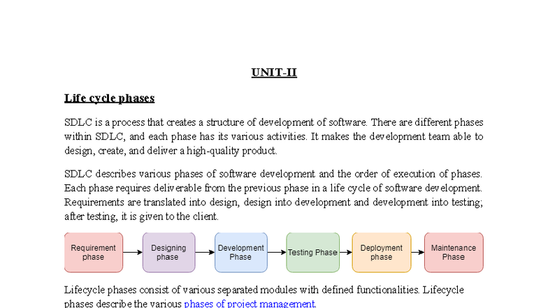 SPM Unit 2 - Software Development Life Cycle (SDLC) Phases Notes - Studocu
