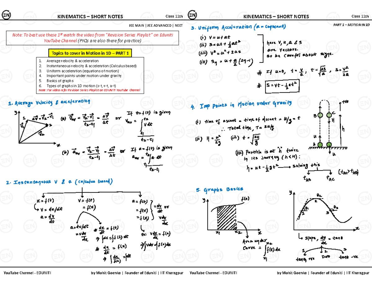 Kinematics Summary Notes for Class 11th: Motion in 1D & 2D - Studocu