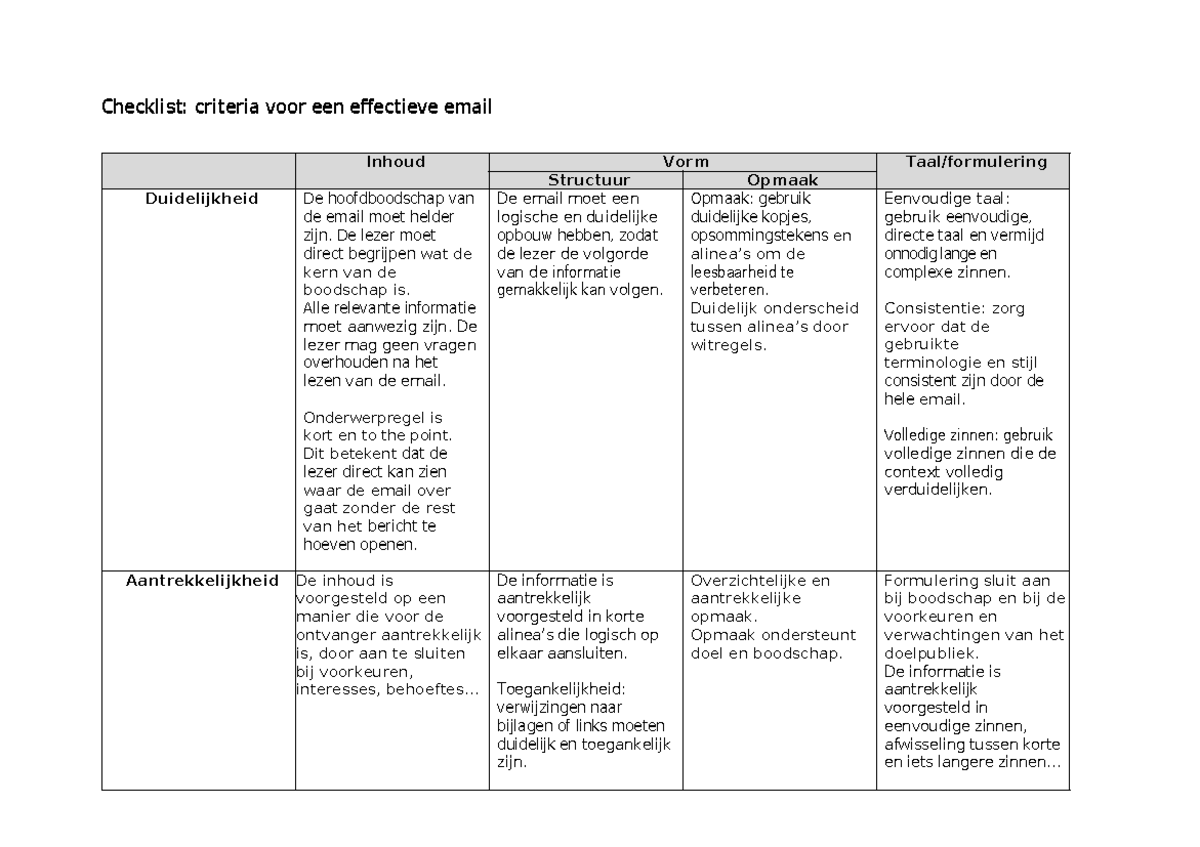 Checklist: Effectieve Email Criteria en Tips - Studocu