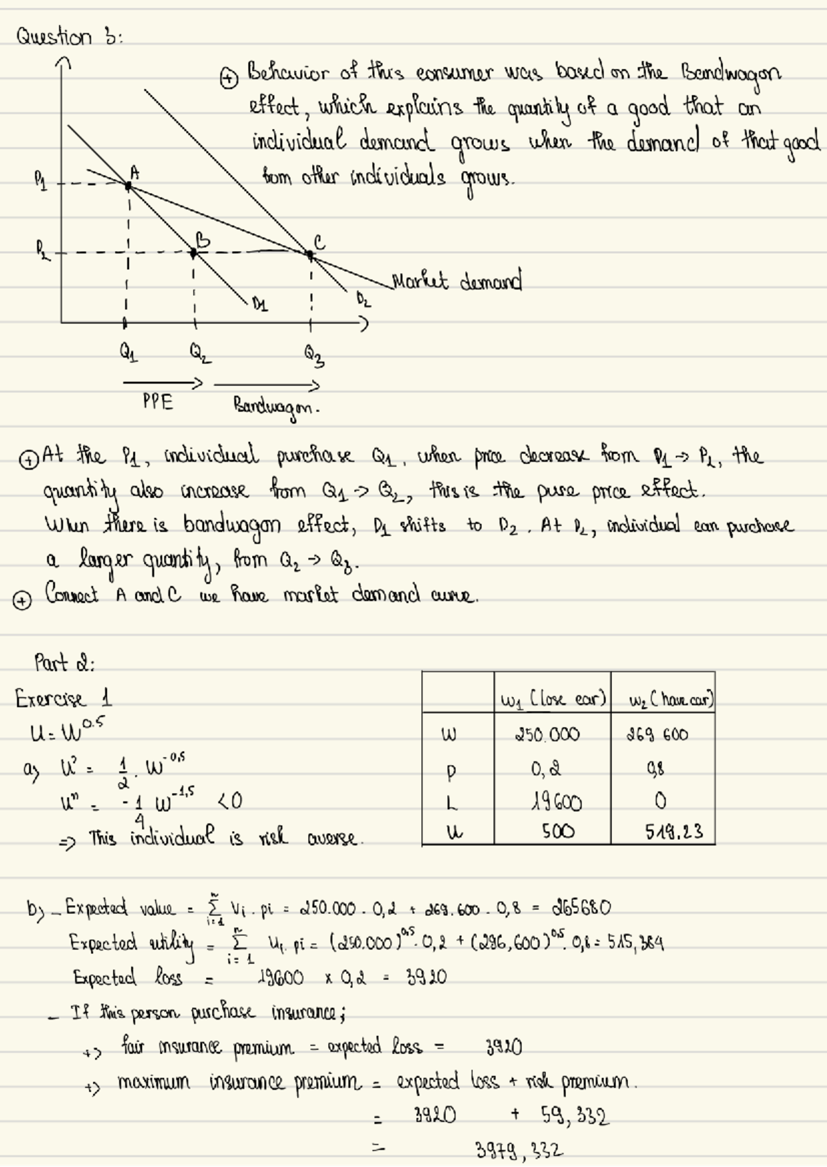 MOCK TEST 1 - Microeconomics Practice on Bandwagon Effect - Studocu