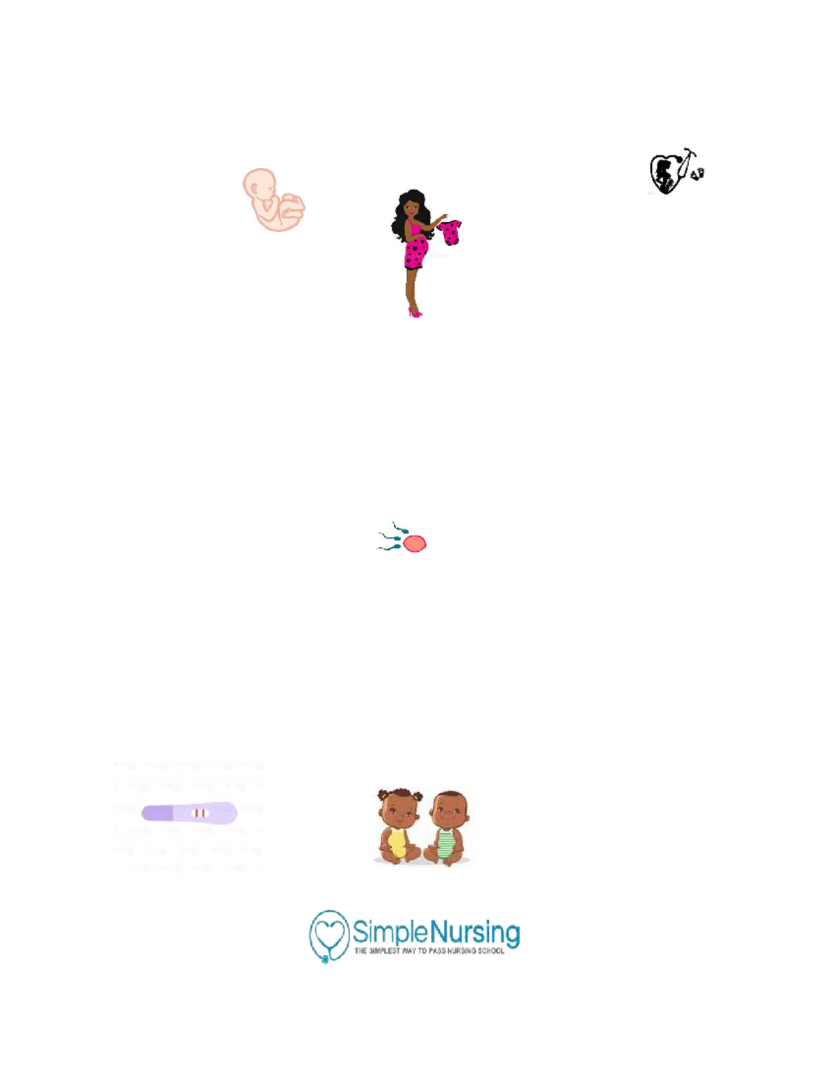 Simple Nursing OB cheat sheets - Deprecated API usage: The SVG back-end is no longer maintained ...