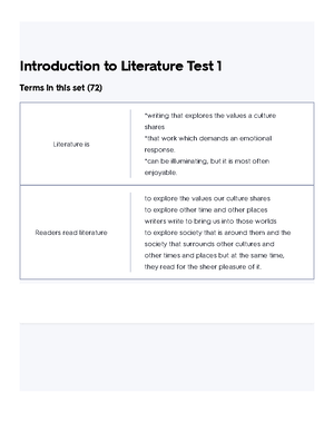 Introduction to Literature Quiz 1 Flashcards Quizlet - Introduction to ...