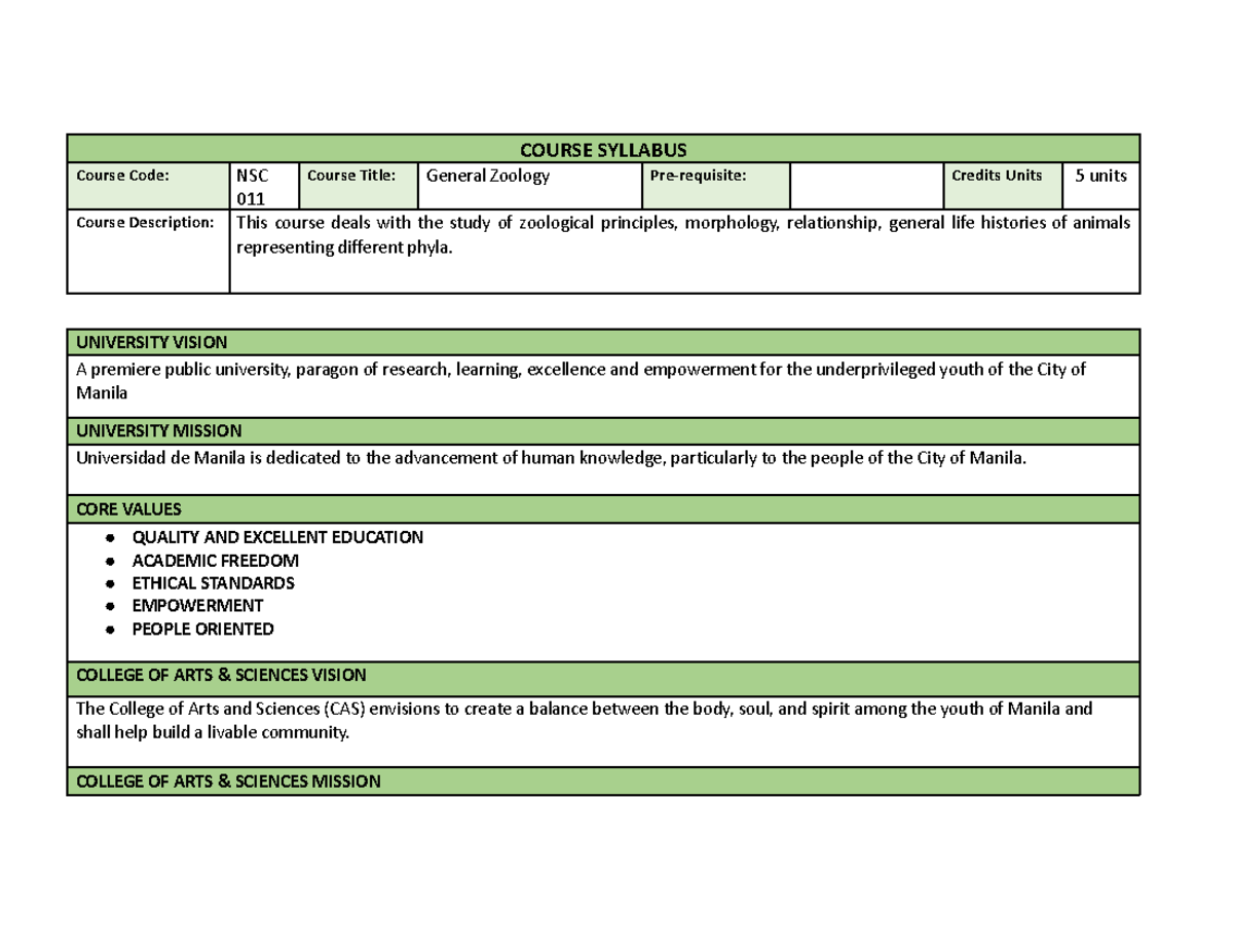 Course Syllabus NSC 011: General Zoology Overview and Guidelines - Studocu