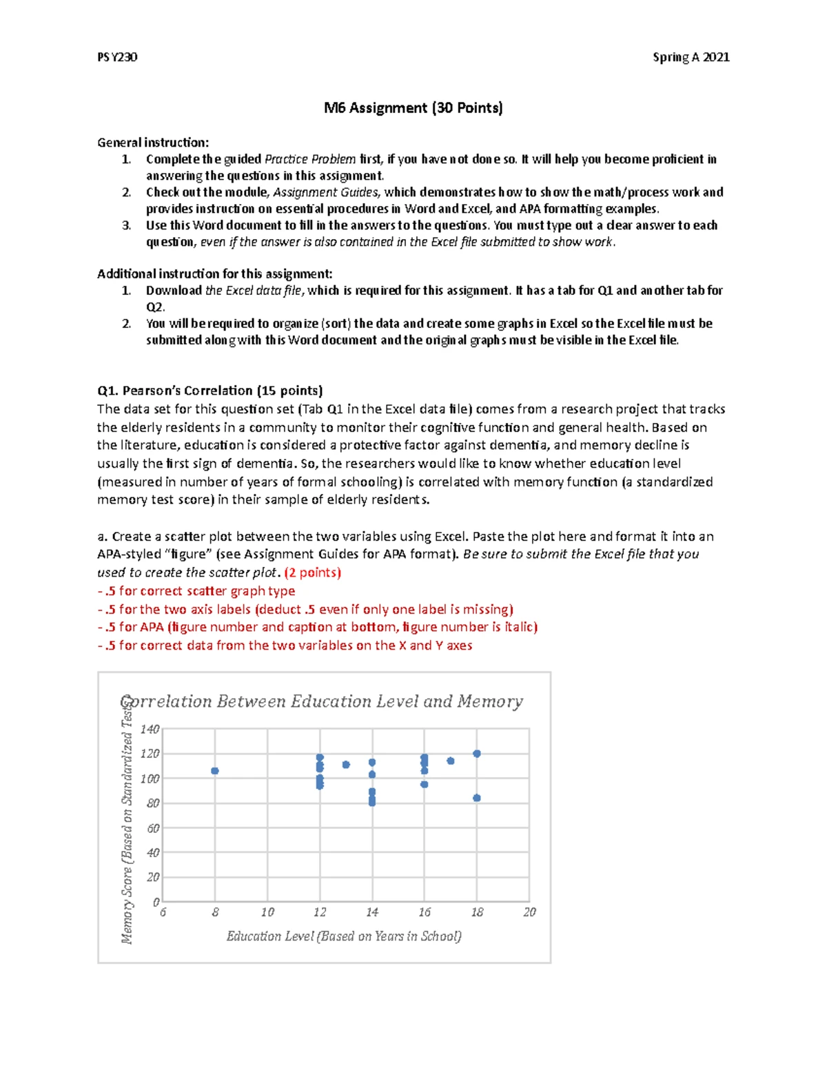 PSY 230 3-2 Short Paper: Understanding SLD Assessments and ...