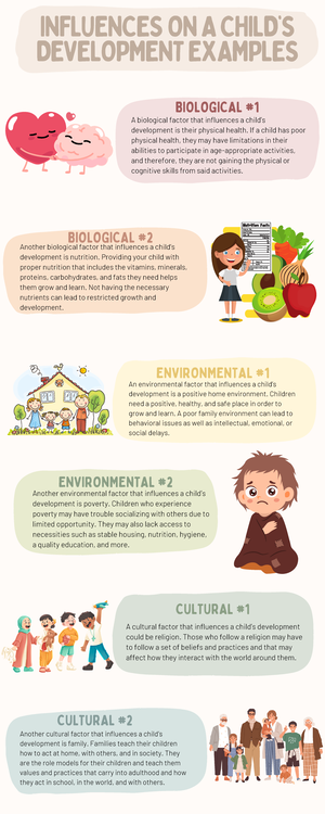 [Solved] Why is it important to promote physical development in young ...