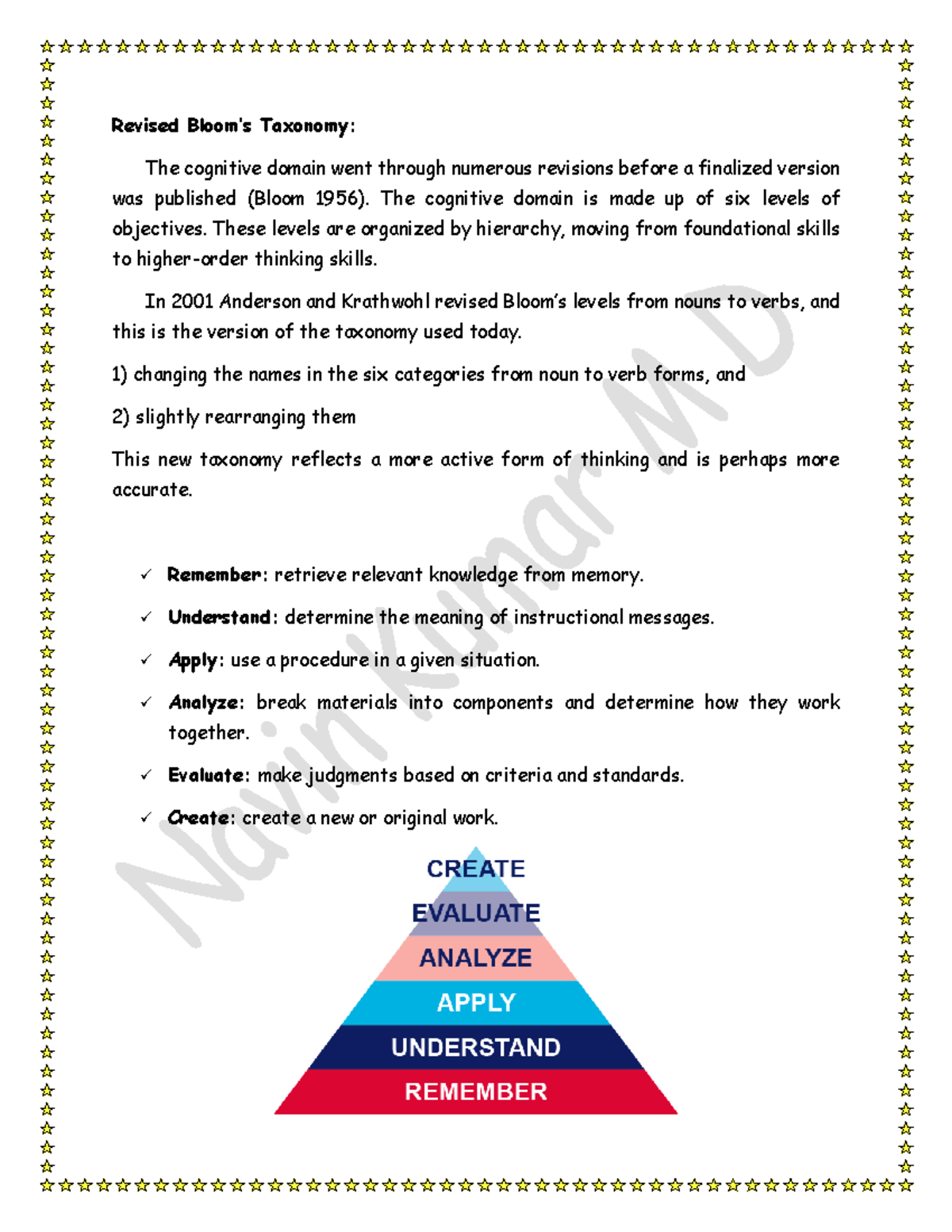 Revised Bloom's Taxonomy: Understanding Cognitive Levels and Dimensions ...