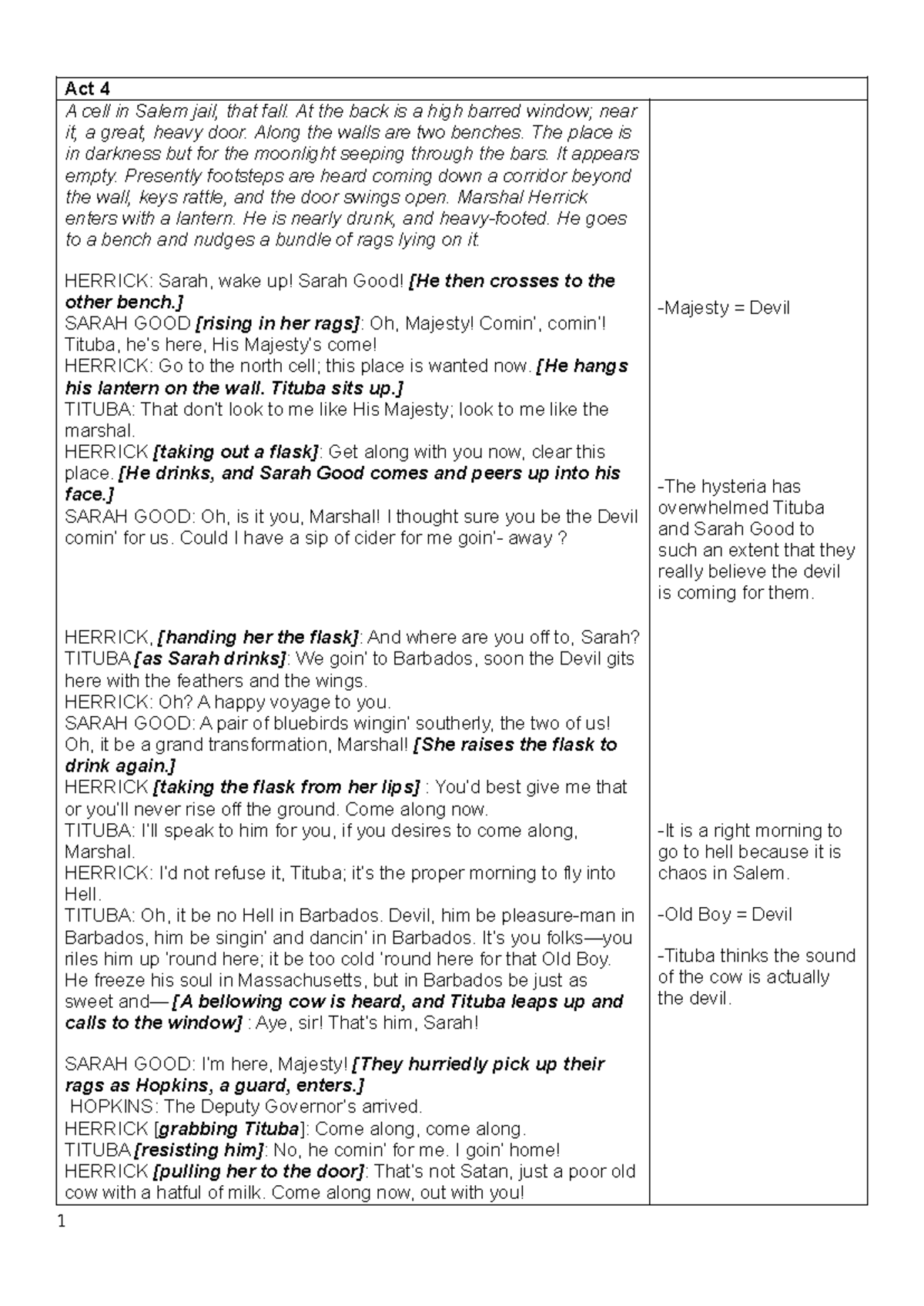 Crucible (ENG 101) Act 4 Text and Analysis Notes - Studocu