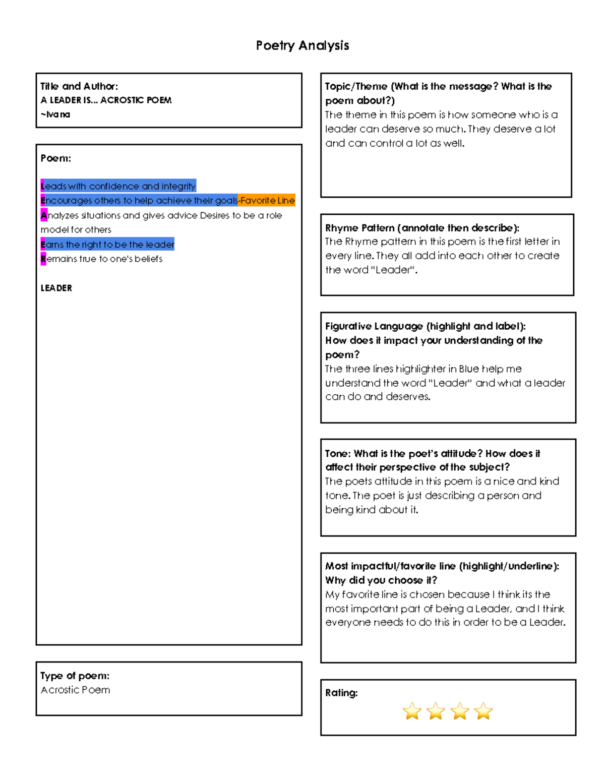 Poetry Analysis Worksheet: Themes & Figurative Language Insights - Studocu