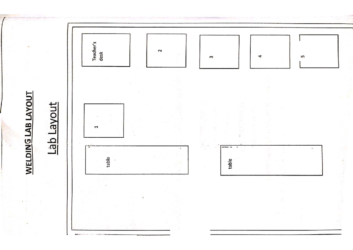 WELDING LAB LAYOUT (WELD 101) - Comprehensive Guide to Techniques - Studocu