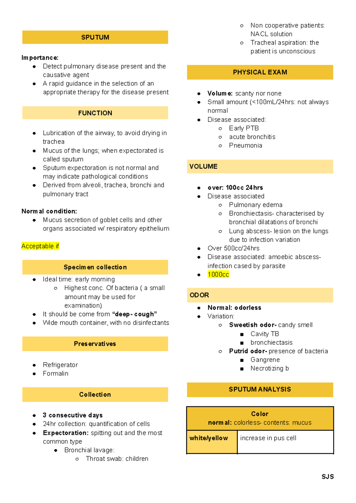 LESSON 13 - Sputum Analysis and Its Clinical Significance - Studocu