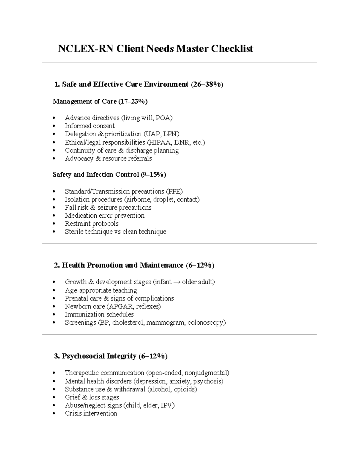NCLEX-RN Client Needs Master Checklist for Safe Care & Health Promotion ...