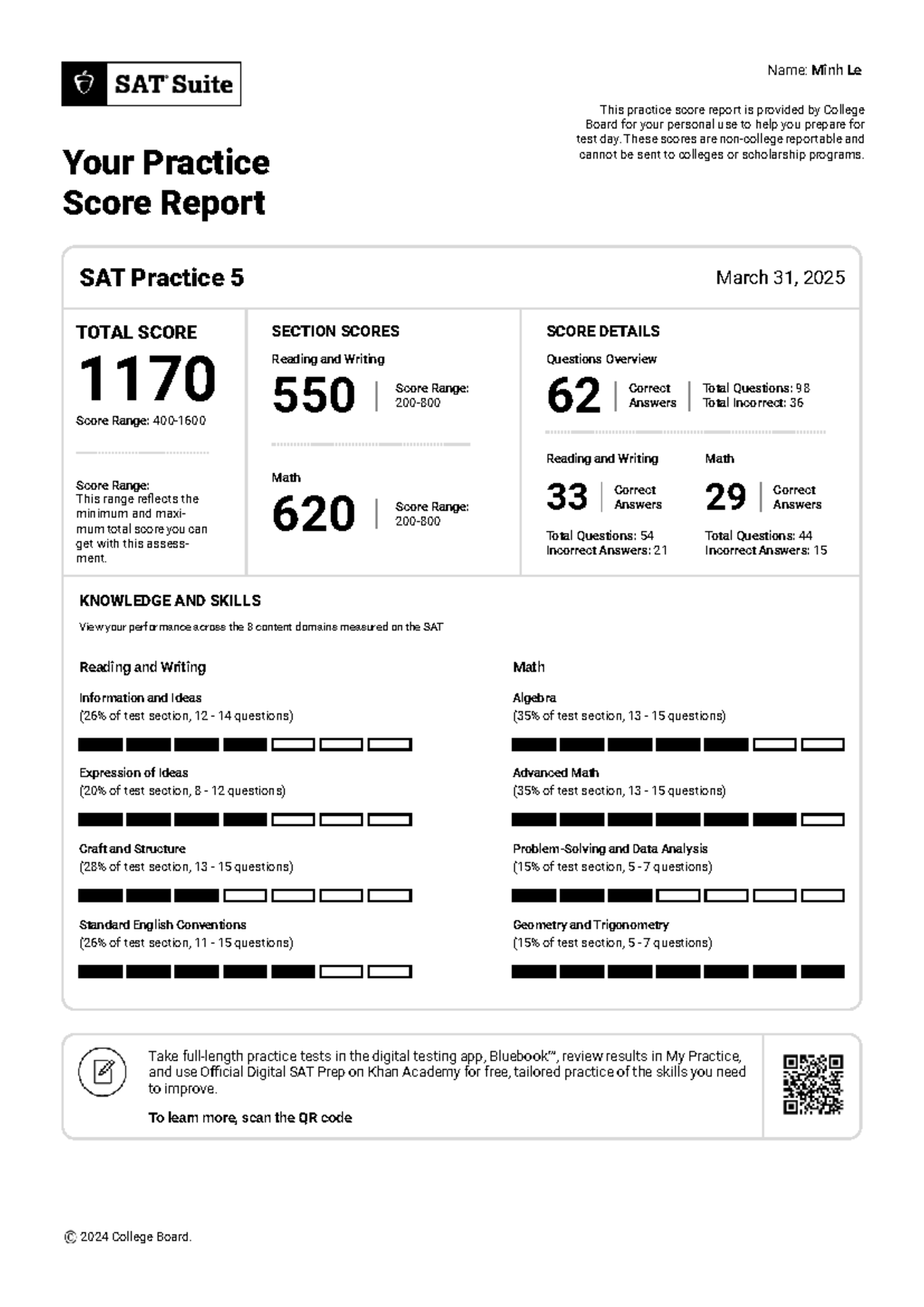 MLE SAT Practice Test Report 5 - March 31, 2025 - Studocu