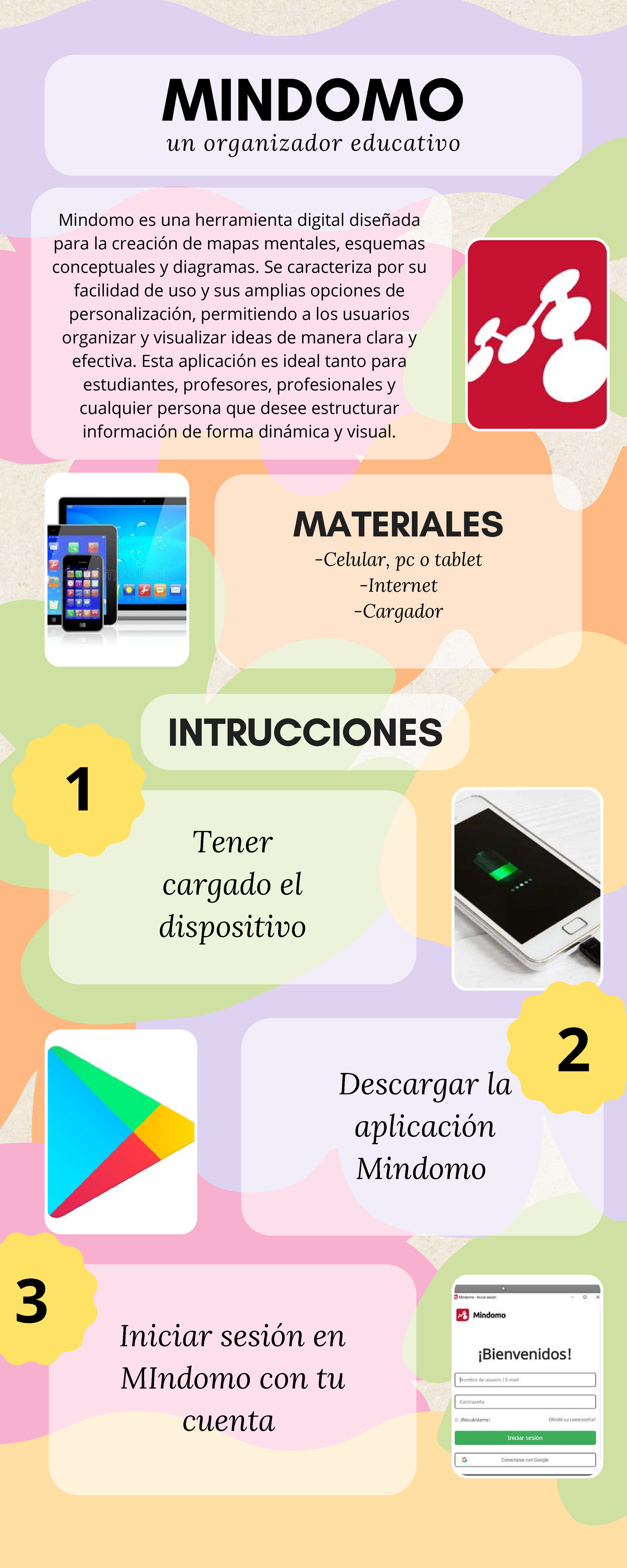 Guía de Uso de Mindomo: Organizador Educativo Digital - Studocu