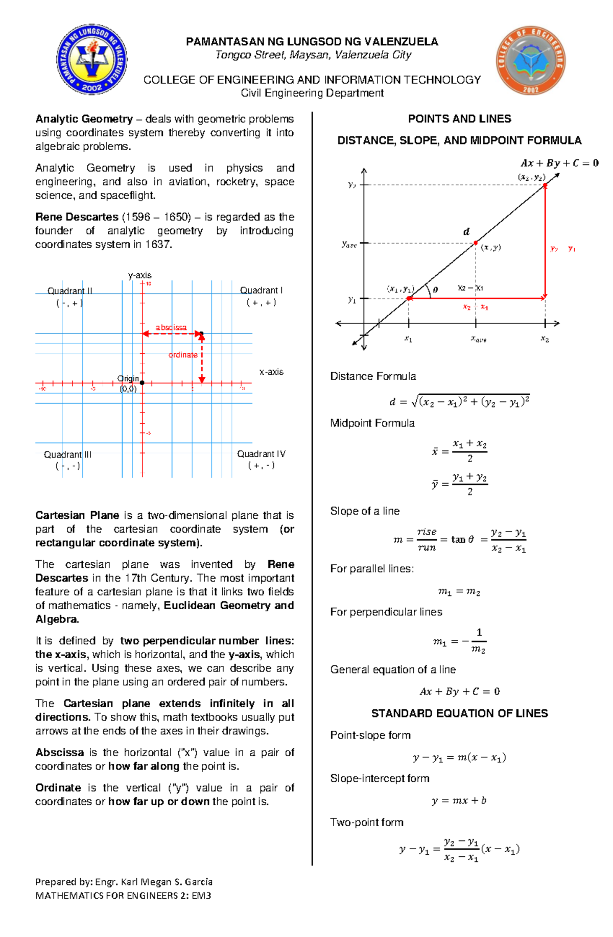 1 Analytic Geometry 1 Points AND Lines - PAMANTASAN NG LUNGSOD NG ...