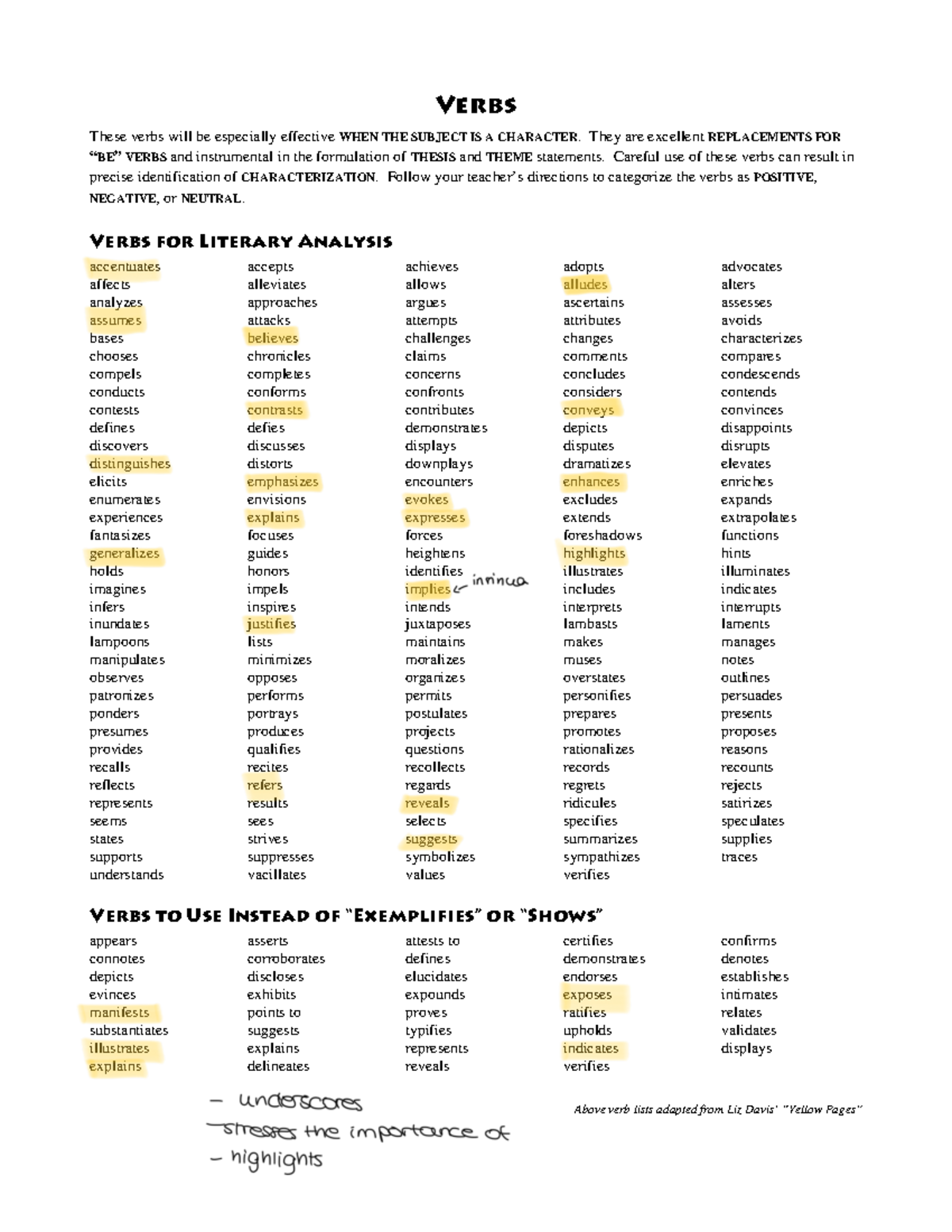 Words-for-Analysis - English - Verbs These verbs will be especially ...