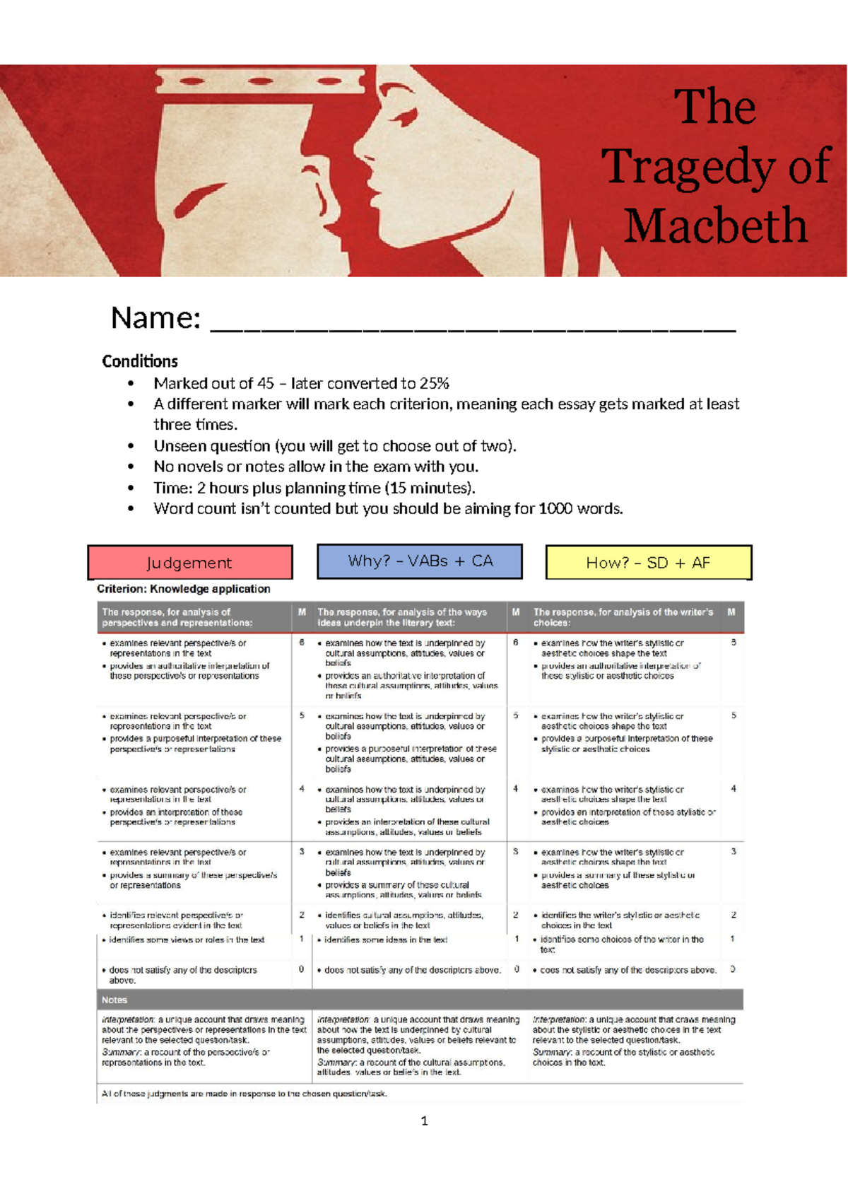 Macbeth 2025: Essay Questions and Analysis Guide - Studocu