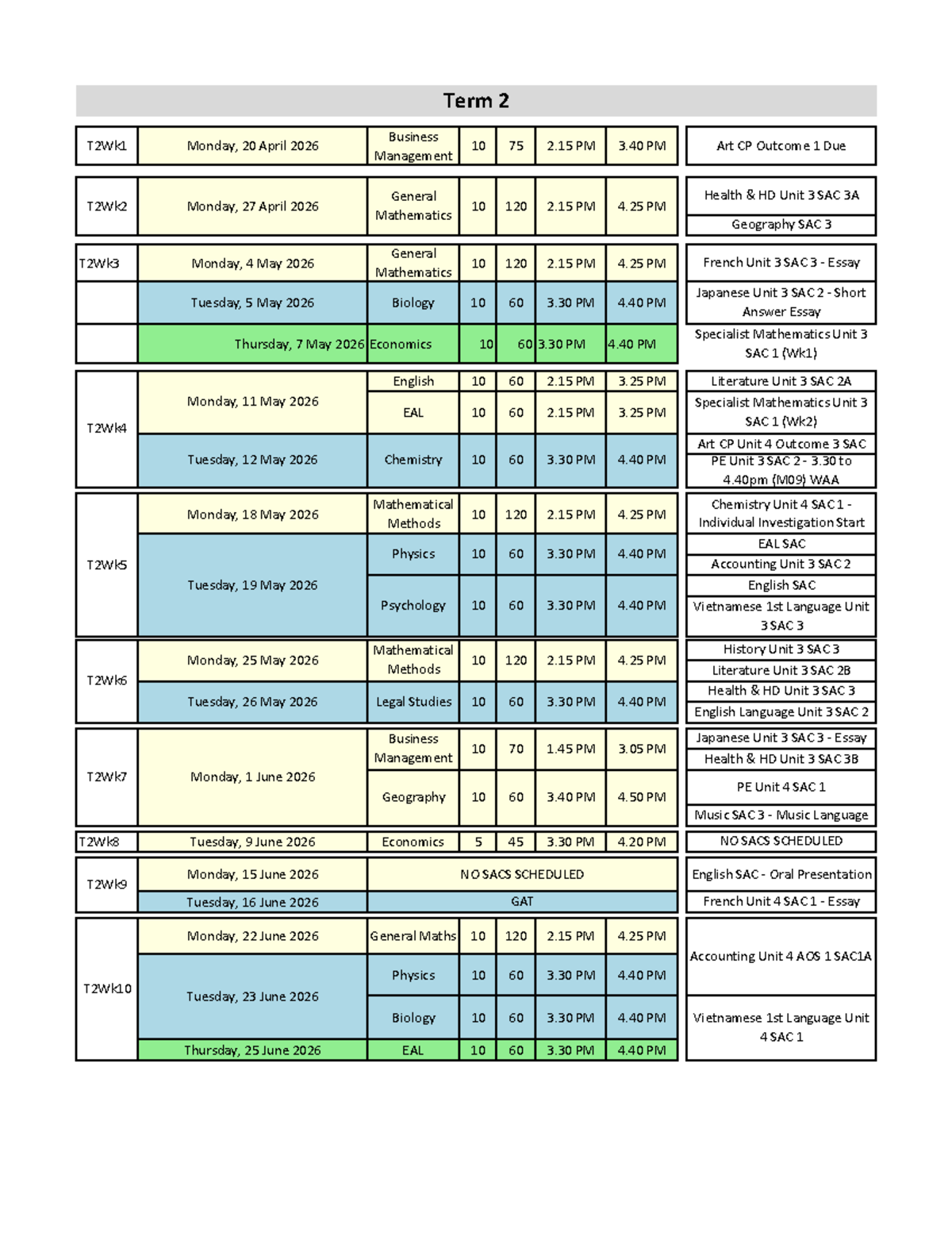 2026 Unit 3 & 4 SAC Timetable Overview - Studocu