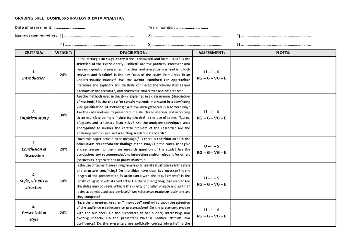 Grading Sheet for Business Strategy & Data Analytics Assessment ...