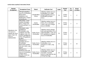 MSDS Aquadest (INDO) - LEMBAR DATA KESELAMATAN BAHAN Menurut peraturan ...