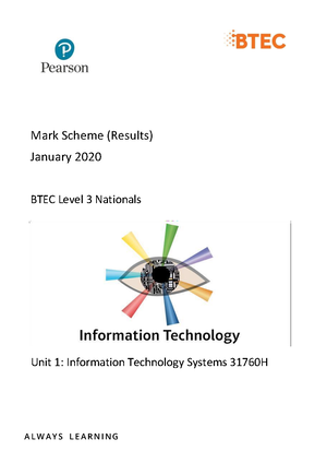 Unit 12: Technical Support and Management - Pearson BTEC International ...