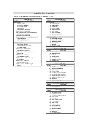 Accounting Formulas Cheat Sheet: Key Concepts & Methods for Success ...