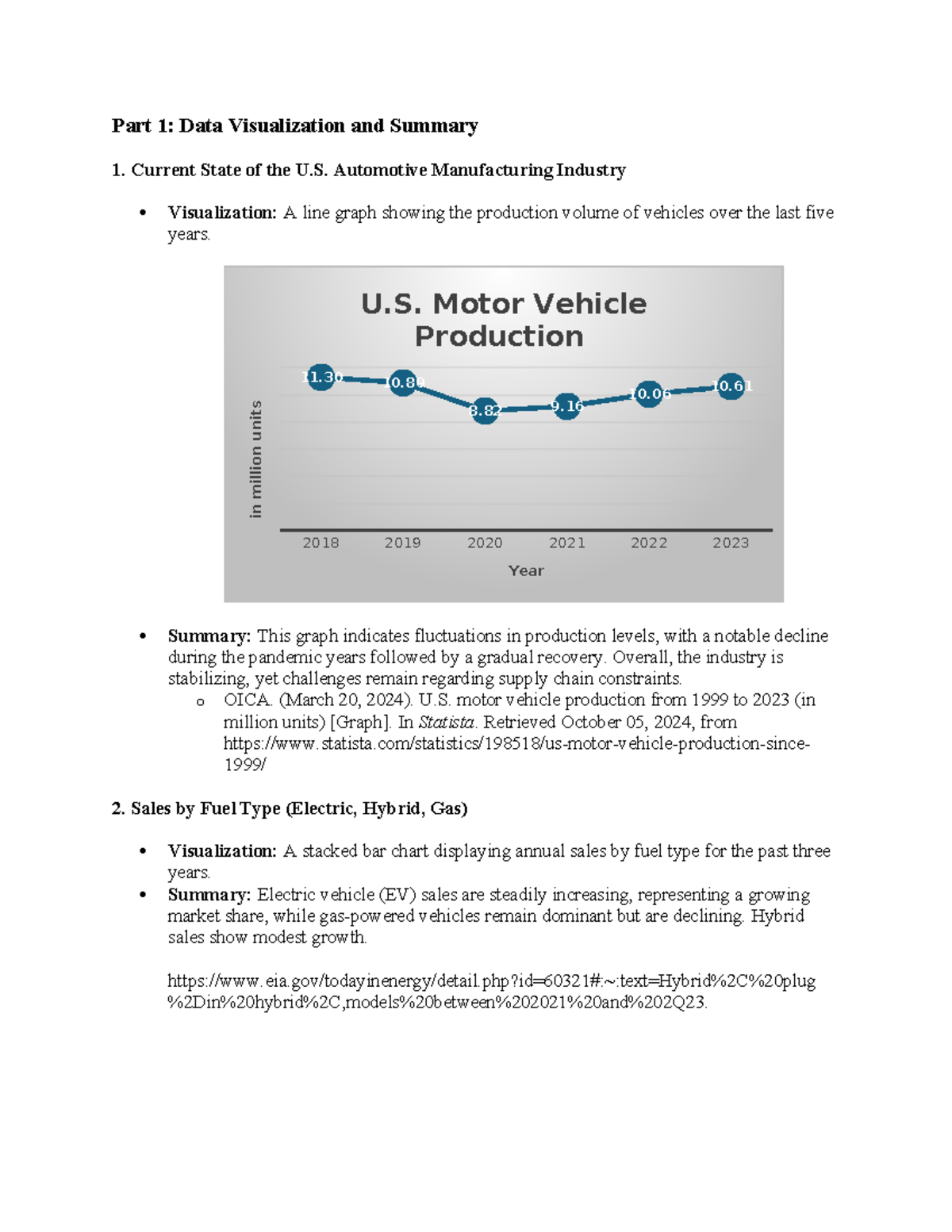 Project 2: Data Visualization & Industry Trends Summary - Studocu