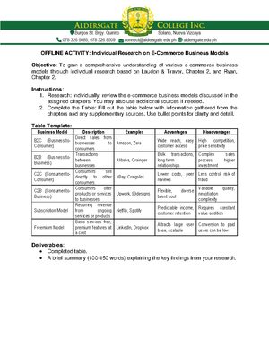 Module 4 Curriculum Development - MODULE 4: CURRICULUM DEVELOPMENT This ...