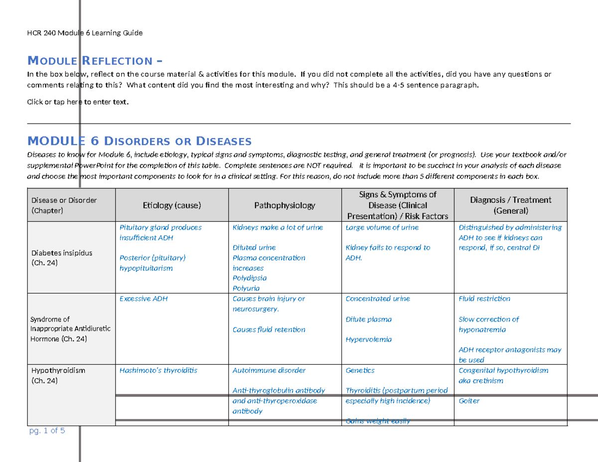 Module 6 Final Exam Study Guide: Disorders and Diseases Overview - Studocu