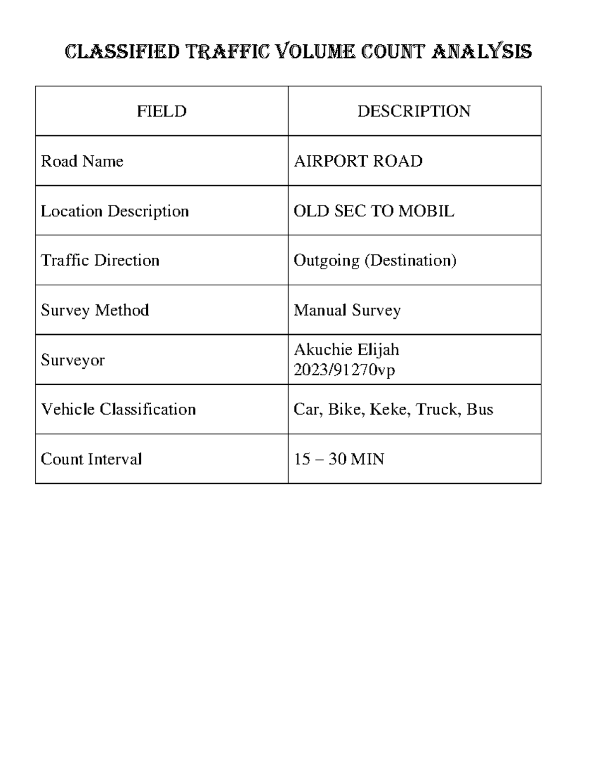 Classified Traffic Volume Count Analysis: Airport Road Survey (TRAF 101 ...