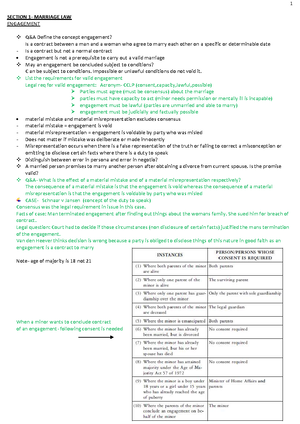 Nasciturus Fiction AND THE Principles OF LAW OF Delict - 50 Codicillus ...