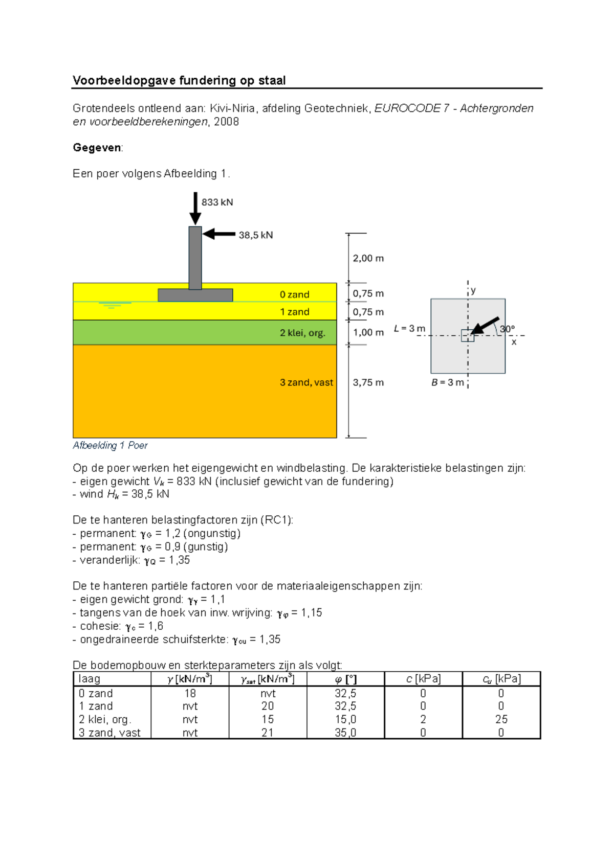 Voorbeeldopgave fundering op staal (Geotechniek, EUROCODE 7) - Studeersnel