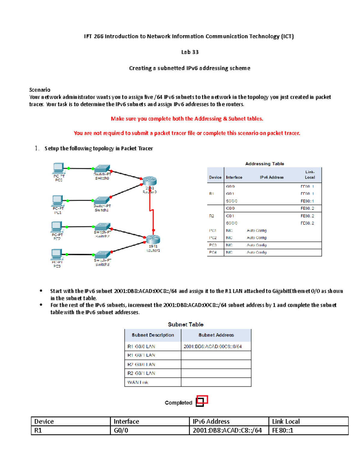 Ift 266 Lab 33 Creating Subnetted Ipv6 Addressing Scheme Studocu