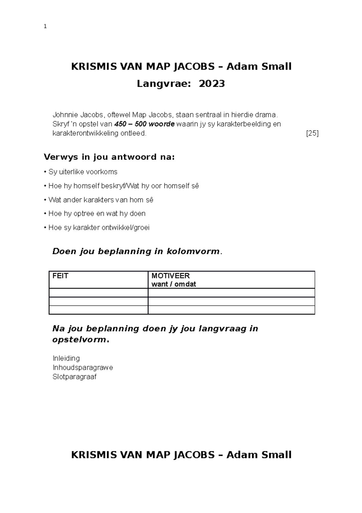 Langvraag 2023: Karakteranalise van Map Jacobs in Adam Small se Werk ...