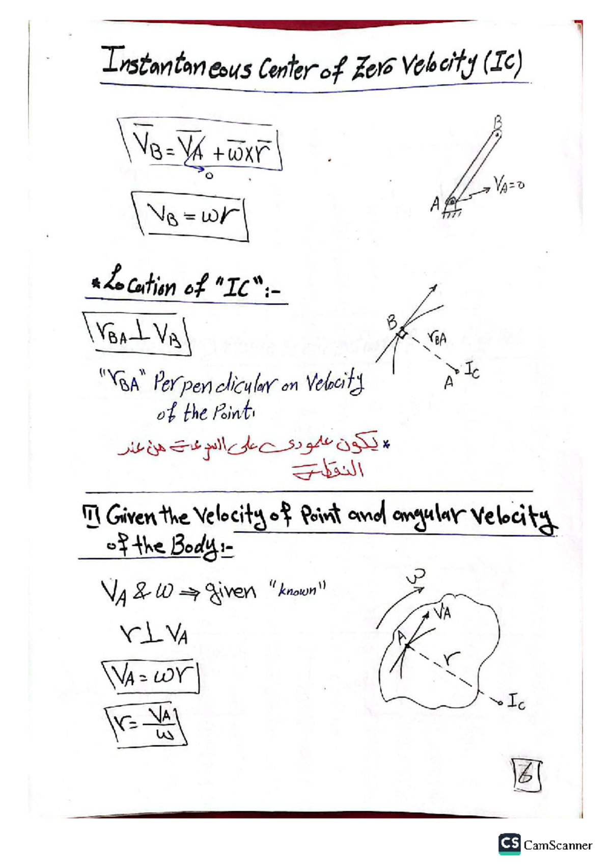 IC 101: Instantaneous Center of Zero Velocity Analysis for Kinematics ...