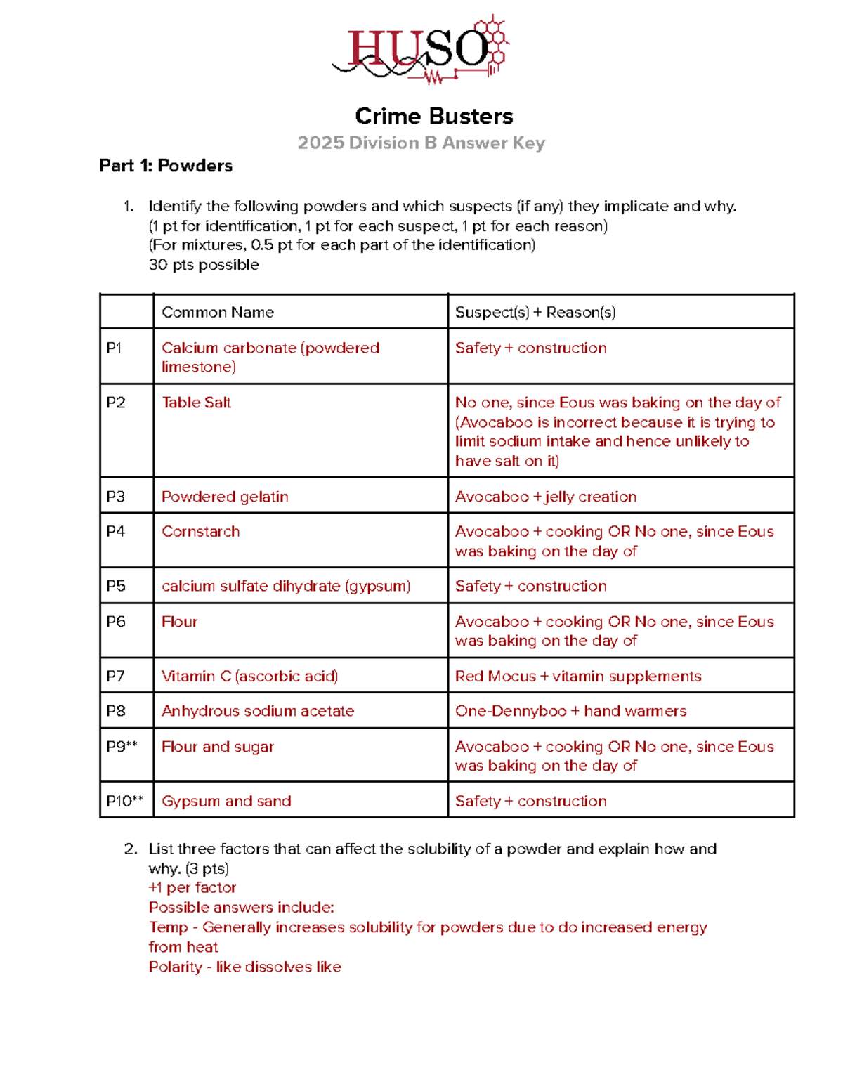 Crime Busters 2025 Division B: Part 1 Answer Key - Studocu