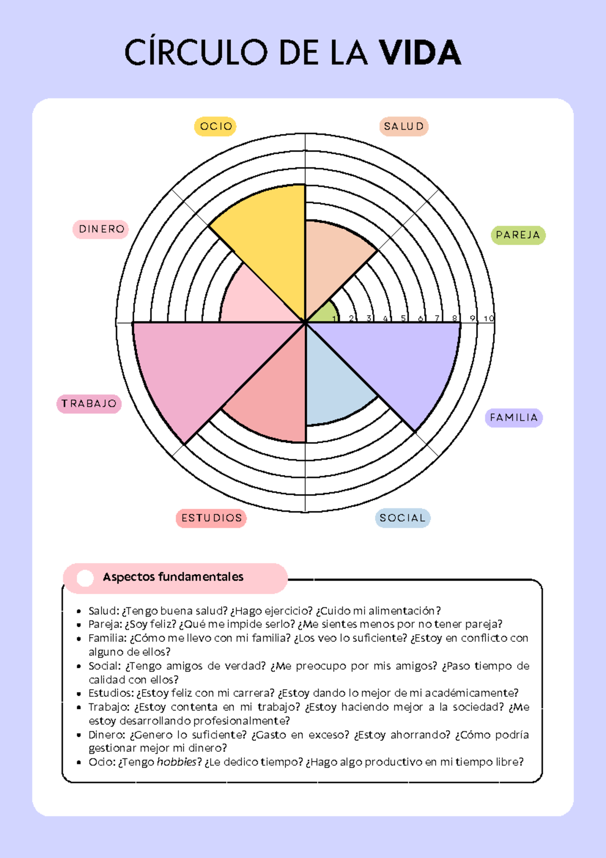 CÍRCULO DE LA VIDA: Salud, Pareja, Familia, Trabajo y Ocio - Studocu