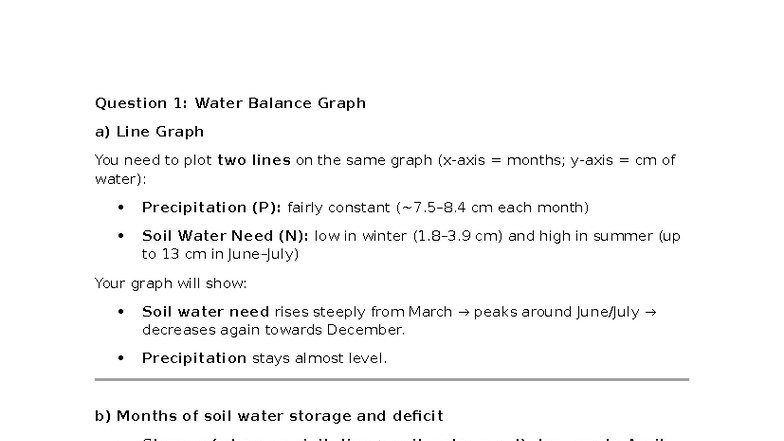 ENVS120 Practical 2: Water Balance Graph Analysis and Implications ...