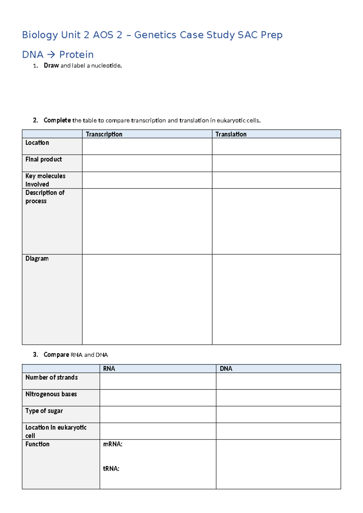 Biology Unit 2 AOS 2 - Genetics Case Study SAC Revision Notes - Studocu