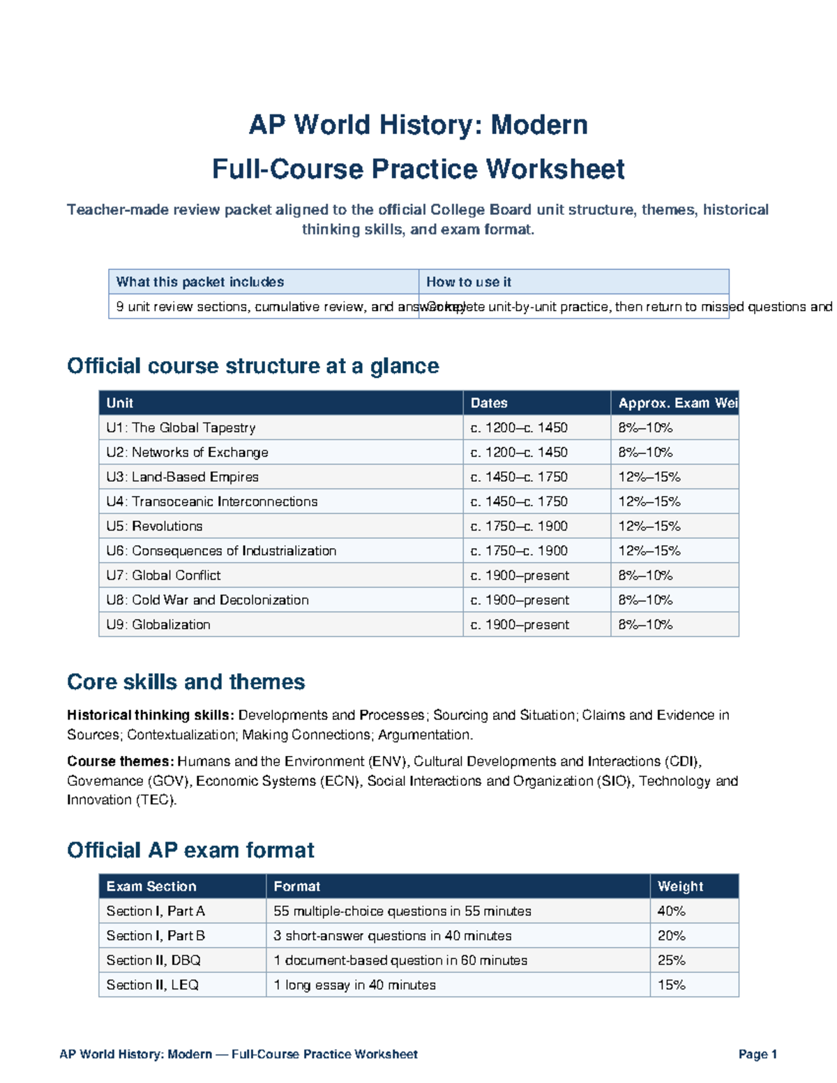 APWH: Comprehensive Practice Worksheet for Modern History Exam - Studocu