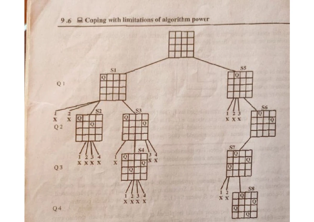 ADA 1ST IA Notes: Solving TSP with Graph Representation and Algorithms ...
