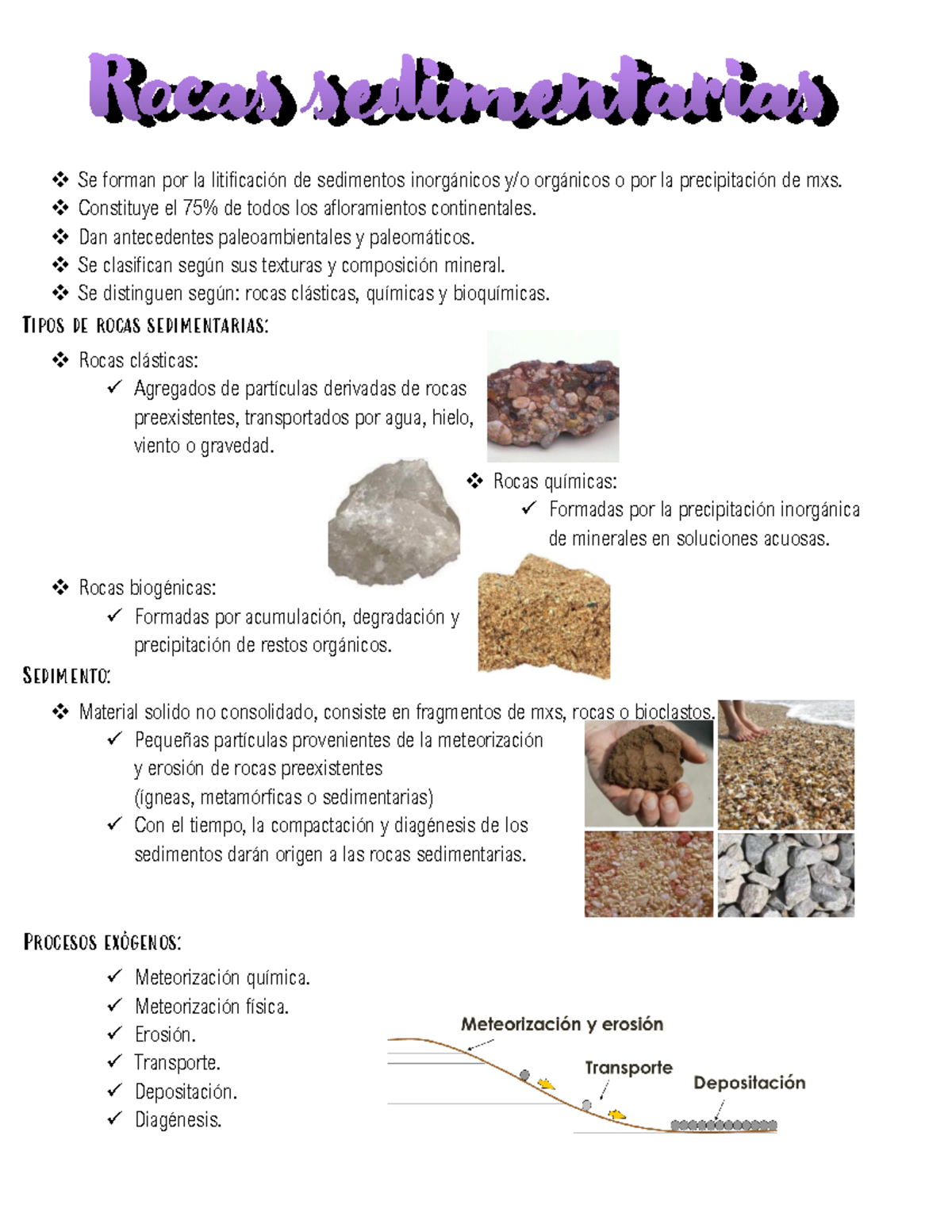 Presentacion Blog Esquema Rocas Sedimentarias Rocas Sedimentarias