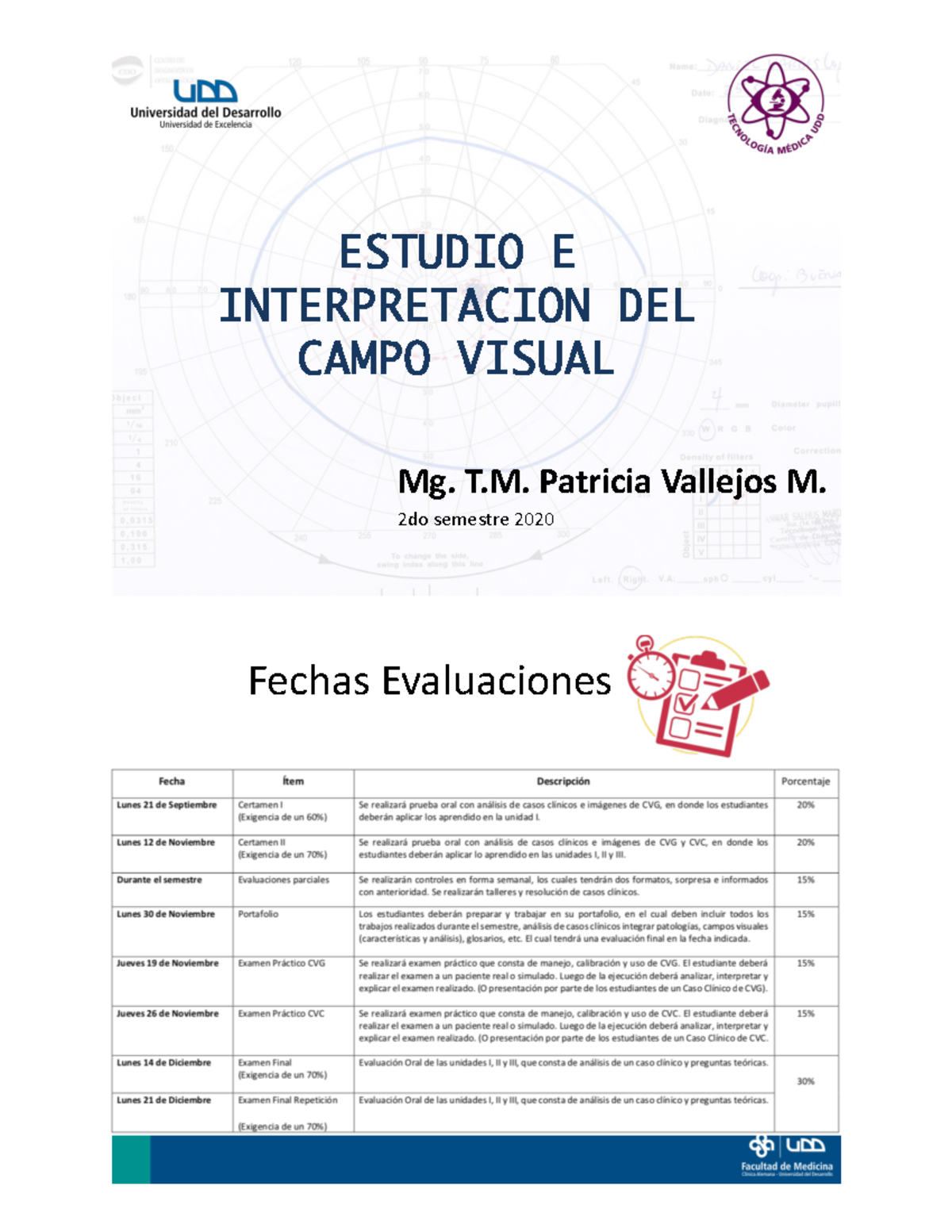 Clase 1 estudio e interpretación del campo visual - ESTUDIO E INTERPRETACION DEL CAMPO VISUAL ...