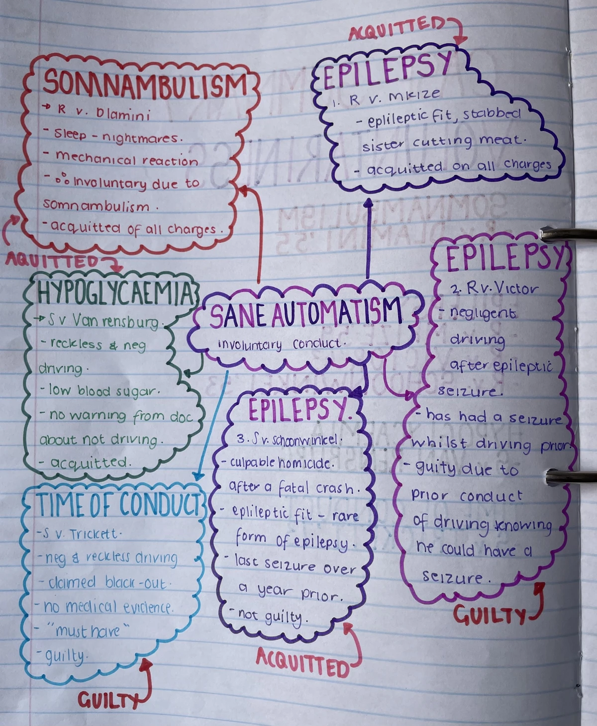 SALJ REFERENCING STYLE GUIDE: A STUDENT-FRIENDLY OVERVIEW - Studocu