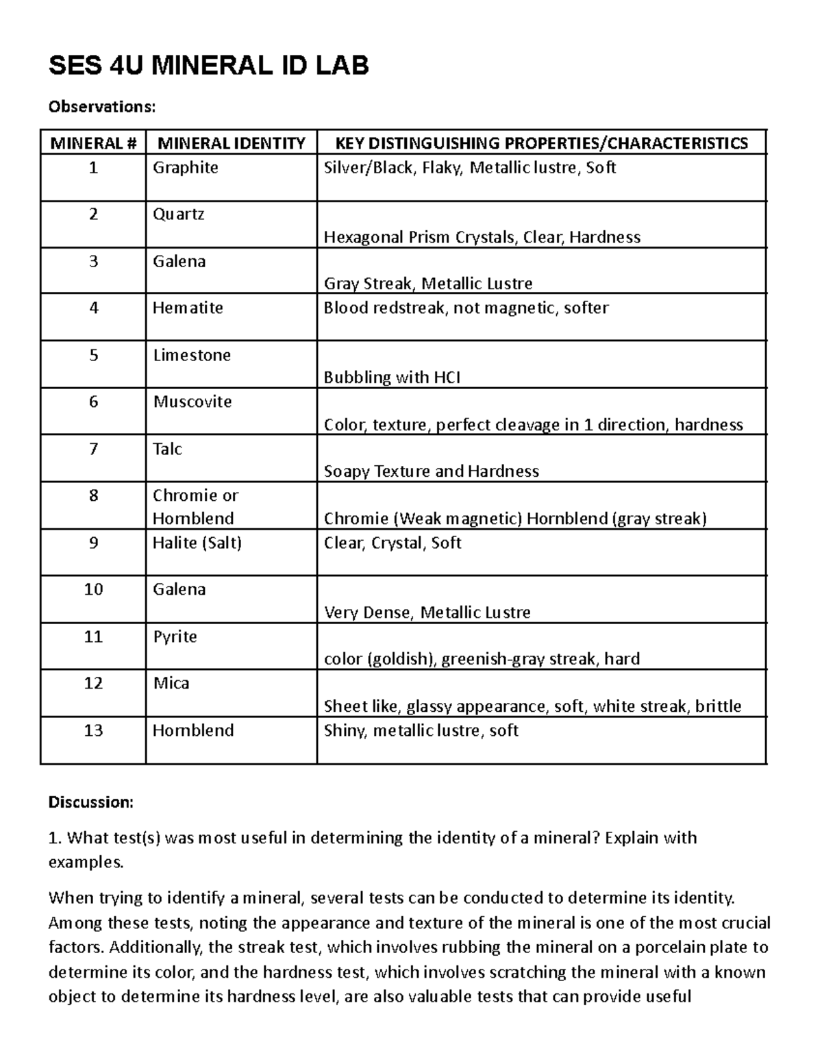 Mineral ID Lab - SES 4U MINERAL ID LAB Observations: MINERAL # MINERAL ...