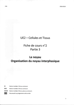 Cours n°4 - Le cycle cellulaire, la mitose - ABRAS Adonis IFSI de ...