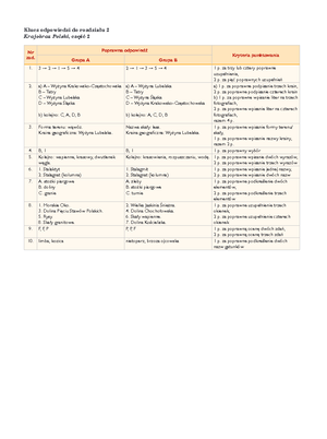 Together klasa 5 SB unit 2 - 20 Lesson 1 Vocabulary 1 2 I can use kitchen object words and ...